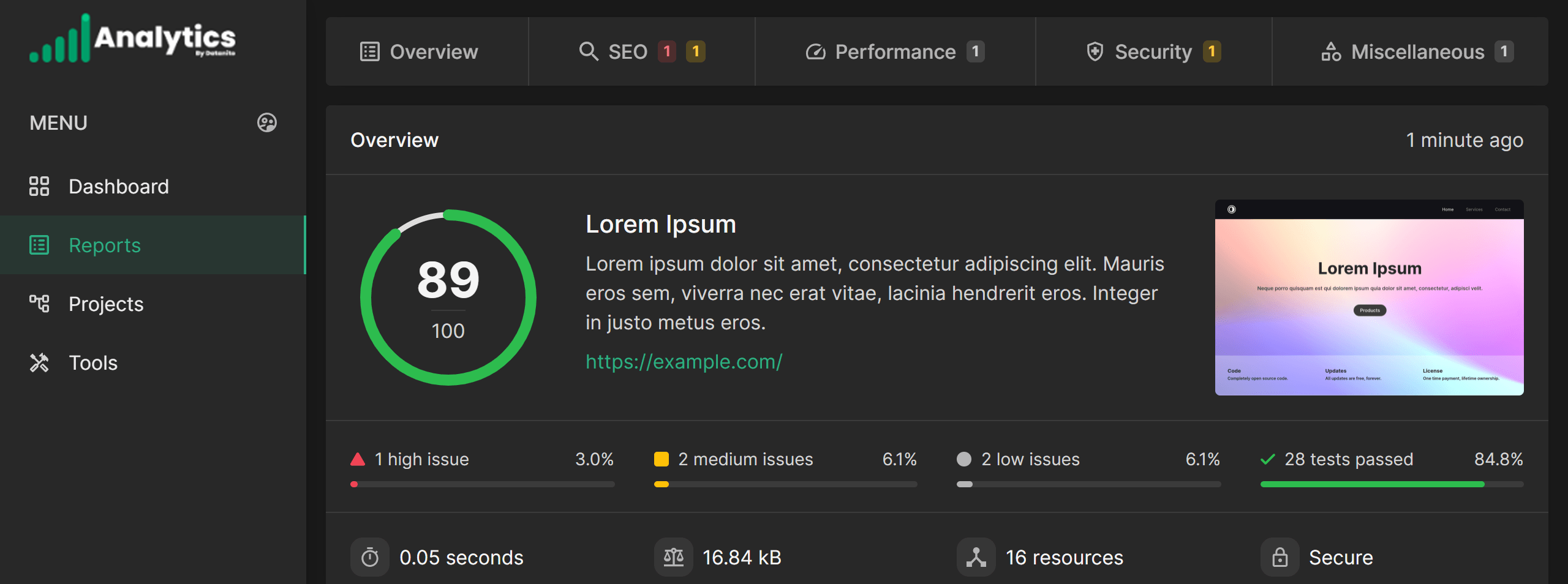 Datanito Analytics - Insightful and concise SEO reports